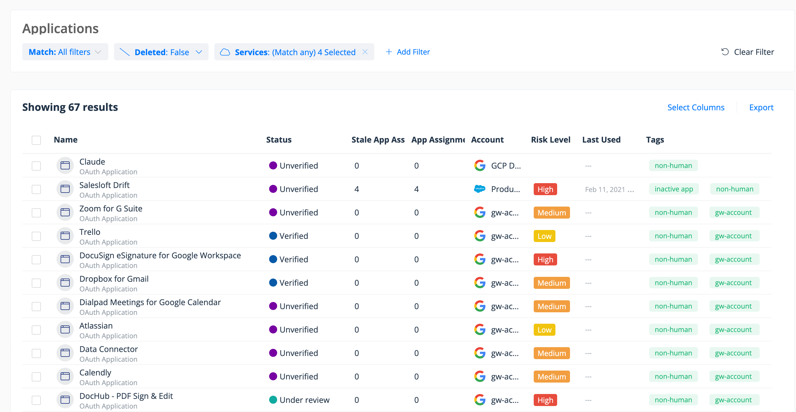 When Integrations Become Infiltrations: What the Salesloft Drift Breach Reveals About SaaS Risk